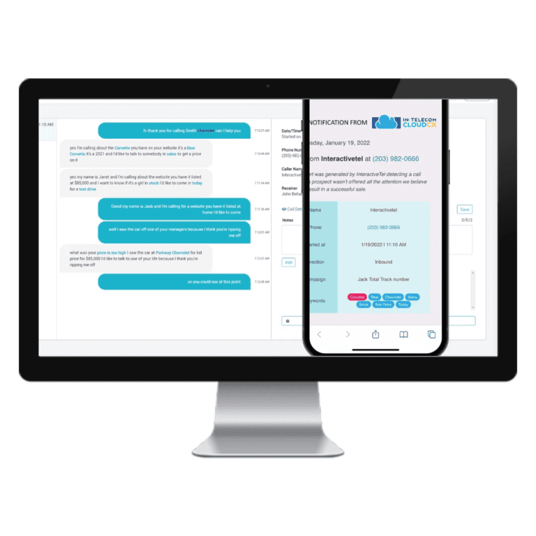 AI-Powered Dealership Call Tracking Software | ITC Cloud DX